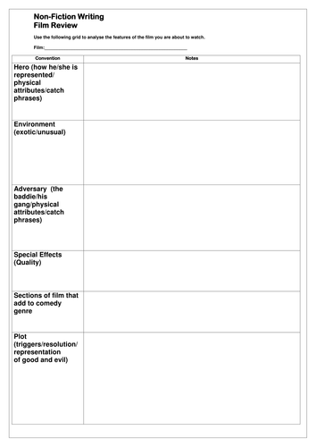 🎉 Film review format for isc students. How to Write a Television Show ...