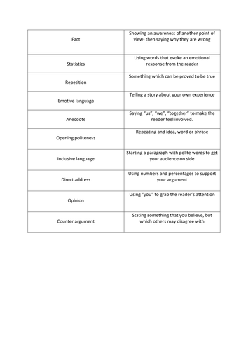 AQA English Literature poetry anthology Winter Swans creative ...