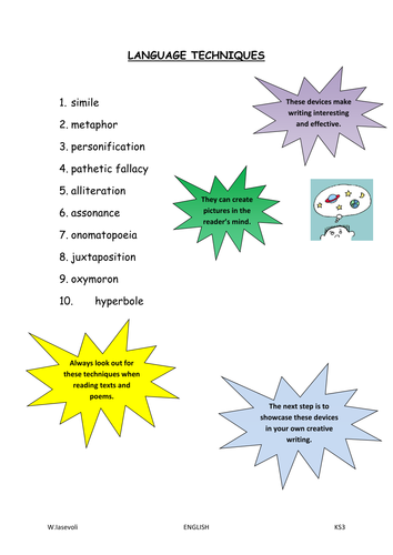 LANGUAGE DEVICES | Teaching Resources LANGUAGE DEVICES | Teaching Resources