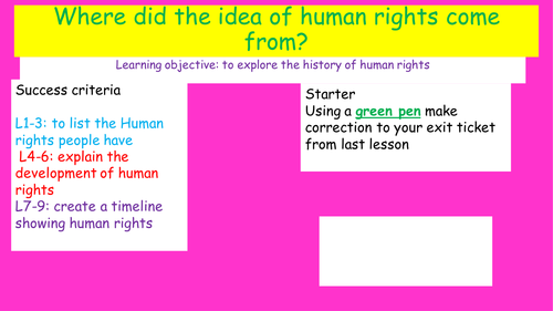 The History of Human rights | Teaching Resources