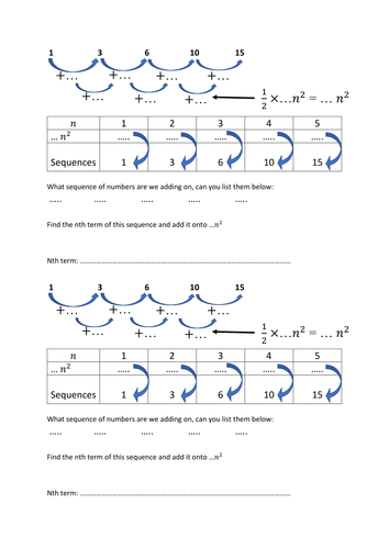 Quadratic Sequences | Teaching Resources
