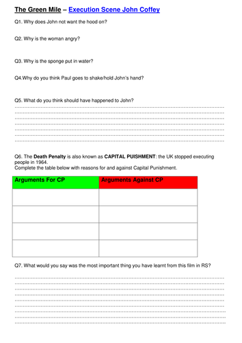 Capital Punishment The Green Mile Video support sheet John Coffey ...