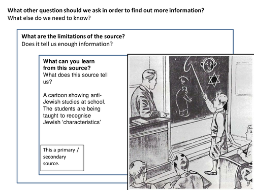Anti-Semitism and Hiter Source Analysis Activity | Teaching Resources