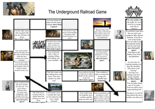 The story of the Underground Railroad Game | Teaching Resources