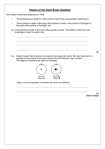 The History of the Atom | Teaching Resources