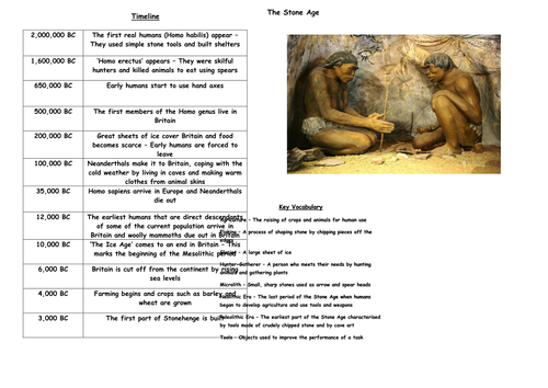 Stone Age Knowledge Organiser KS2 | Teaching Resources