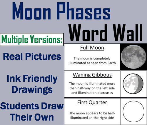 Moon Phases Word Wall Cards | Teaching Resources
