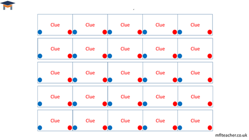 Connect 4 template (whole-class version) | Teaching Resources