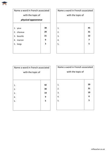 Pointless & Family Fortunes template | Teaching Resources