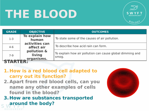 NEW AQA Trilogy GCSE (2016) Biology - The blood | Teaching Resources