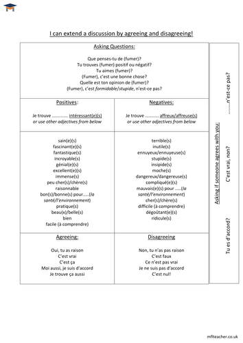 French - Parlez! Agreeing & disagreeing | Teaching Resources