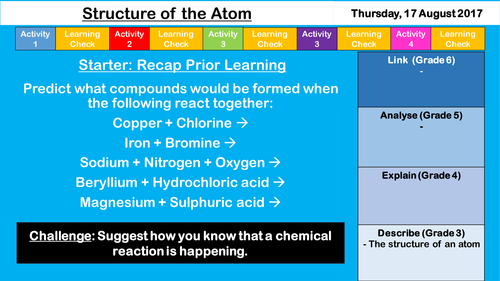 Atomic Structure and Electron Configuration - NEW AQA GCSE | Teaching ... Atomic Structure and Electron Configuration - NEW AQA GCSE | Teaching ...
