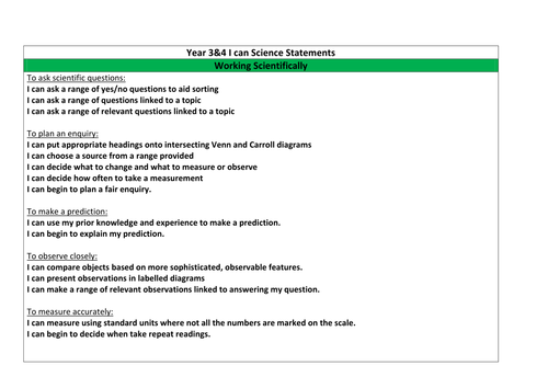 Year 3&4 Science I can Statements | Teaching Resources