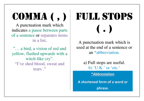 Display Resource: Independent Learning Wall | Teaching Resources
