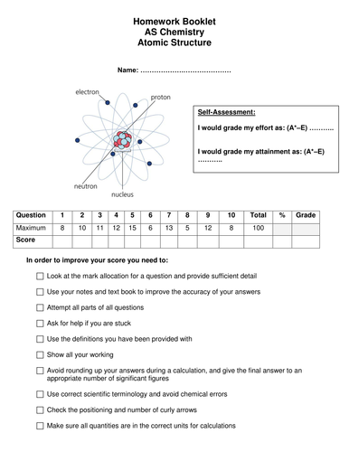 AQA AS level Unit 1 Section 1 Atomic structure - Lesson 1 The Atom ...