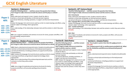 GCSE Literature Assessment Grid - Student | Teaching Resources GCSE Literature Assessment Grid - Student | Teaching Resources