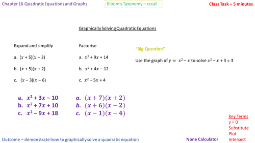 16.3 - Solving Quadratic Equations Graphically | Teaching Resources 16.3 - Solving Quadratic Equations Graphically | Teaching Resources