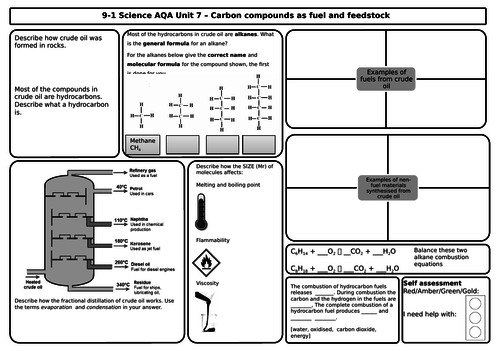 AQA Chemistry GCSE - Revision Mats/Grid for Unit 7 Organic, carbon ...