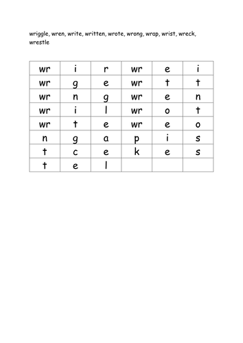 Year 2 Spelling 'r' sound spelt 'wr' | Teaching Resources