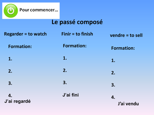 Le week-end dernier - The Perfect Tense | Teaching Resources