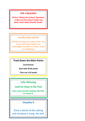 Active Reading Comprehension Activity Cards for guided or whole class ...