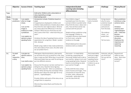 English plan based on Stone Age Boy (3 weeks) | Teaching Resources