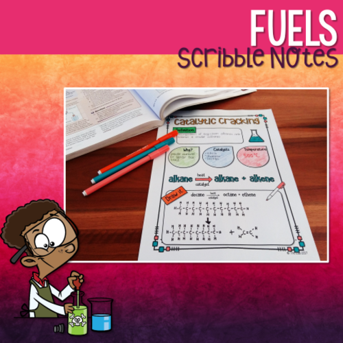 Fuels Scribble Notes | Teaching Resources
