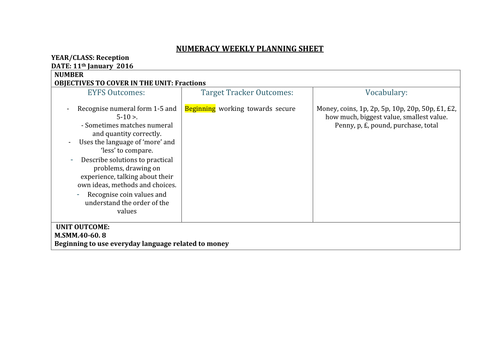 Money Lesson Plan | Teaching Resources