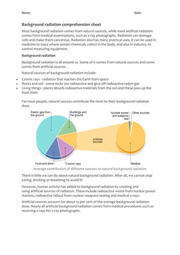 Comprehension sheet all about background radiation | Teaching Resources