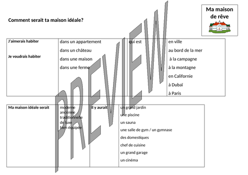 Sentence Builder - Ma maison idéale | Teaching Resources