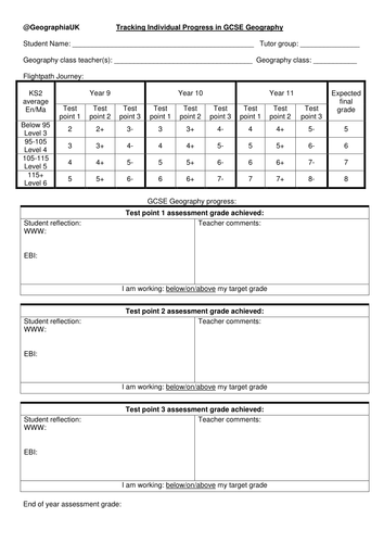 GCSE Geography tracking sheet with KS2 flightpaths | Teaching Resources