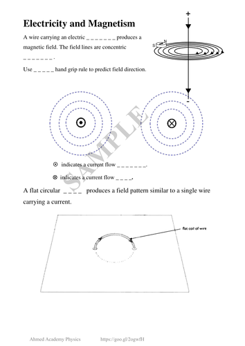 Introduction to Electromagnetism | Teaching Resources