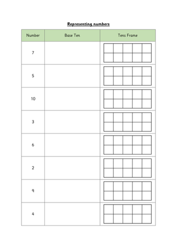 Year 2 - Representing Numbers with Base 10 and using Tens frames WRMH ...
