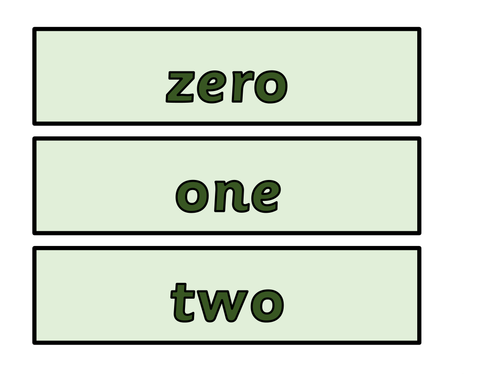 Zero to Twenty Words Cards Green | Teaching Resources