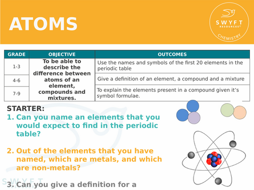 NEW AQA GCSE Chemistry (2016) - Atoms, Elements, Compounds & Mixtures ...