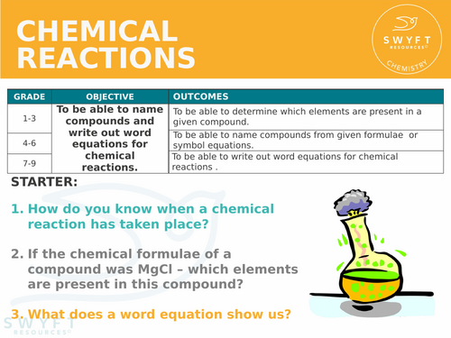 NEW AQA GCSE Chemistry (2016) - Chemical reactions & equations ...