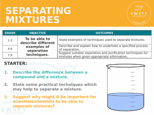 NEW AQA GCSE Chemistry (2016) - Separating Mixtures | Teaching Resources