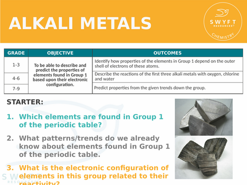 NEW AQA GCSE Chemistry (2016) - Group 1: The Alkali Metals | Teaching ...