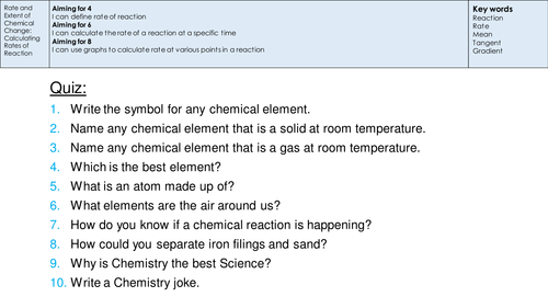 Calculating Rates of Reaction (AQA) | Teaching Resources Calculating Rates of Reaction (AQA) | Teaching Resources