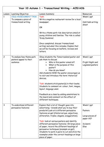 Transactional Writing Scheme of Work KS3 or KS4 by emdeeley | Teaching ...