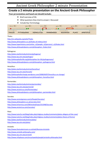 LESSON 1 on Plato A Level - introducing Ancient Greek Philosophy ...