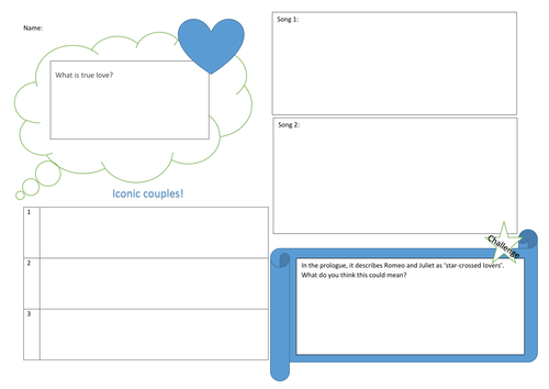 Romeo and Juliet introduction | Teaching Resources