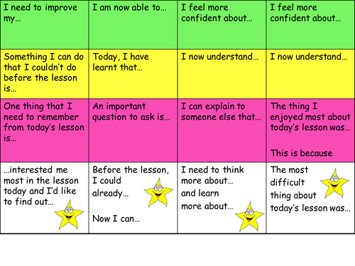 Plenary cards | Teaching Resources