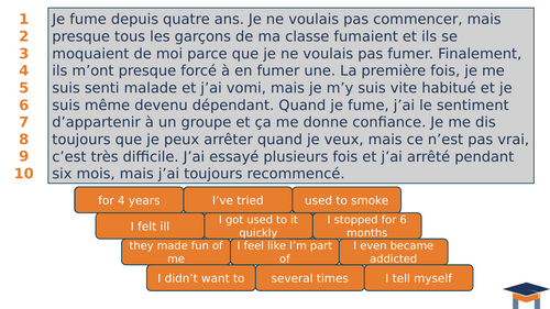 French - Smoking reading challenge | Teaching Resources