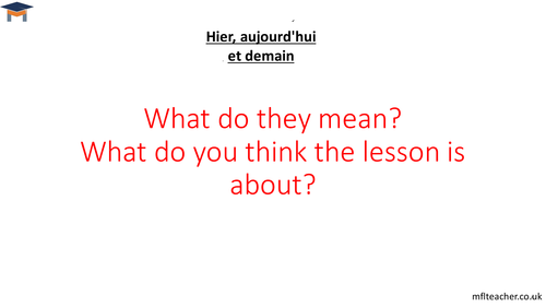 French - Tenses starter | Teaching Resources