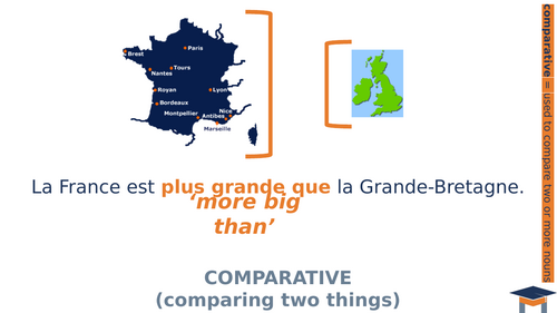 French - The comparative & the superlative | Teaching Resources