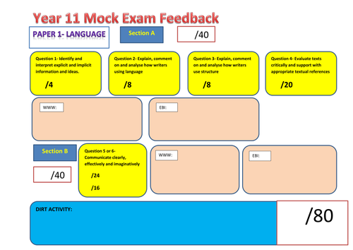 New AQA English Language Paper 1- Teacher feedback sheet | Teaching ...