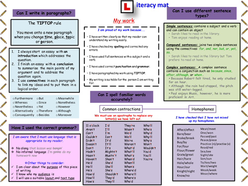 Literacy mat- double sided | Teaching Resources