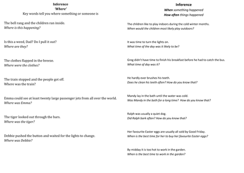 Reading Comprehension Activities - Inference | Teaching Resources Reading Comprehension Activities - Inference | Teaching Resources