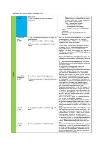Four week unit on Fantasy Story writing based on Leon and the Place ...
